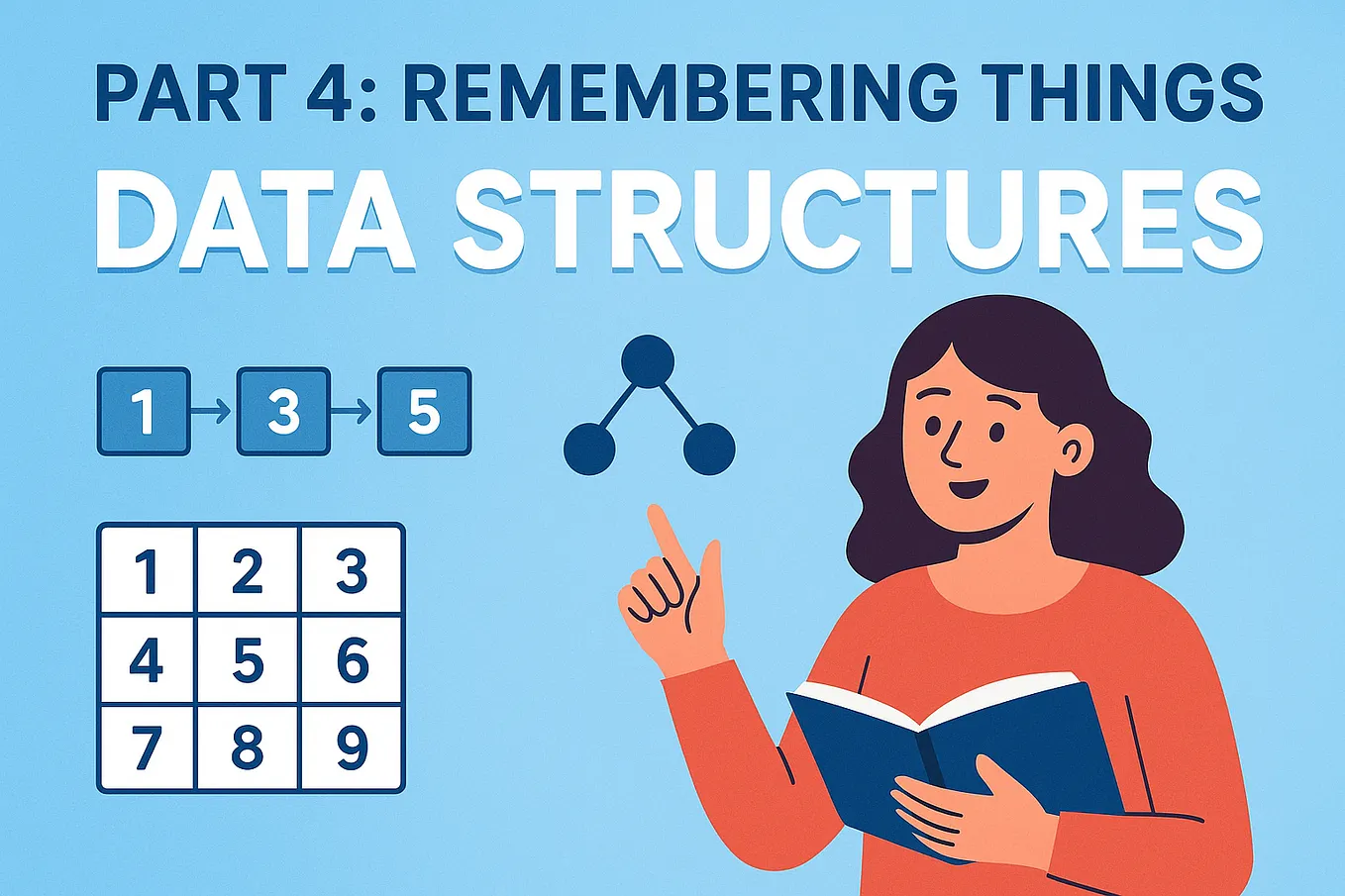 Part 9: Becoming a Pro — Advanced Python | by Anirud | Sep, 2025 | Medium