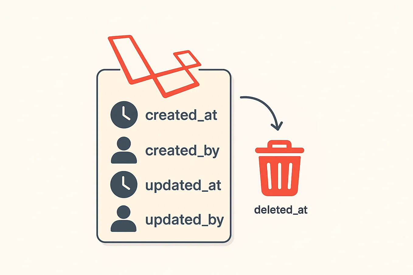 Laravel File System: Master Storage and Uploads | Medium