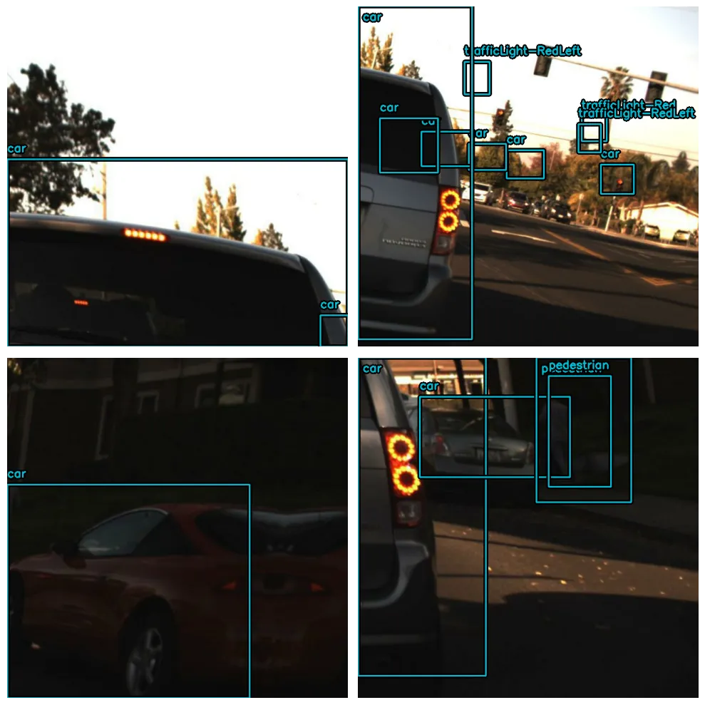 Computer Vision: YOLO: Grid Cells and Anchor boxes | by Ayush Yajnik ...