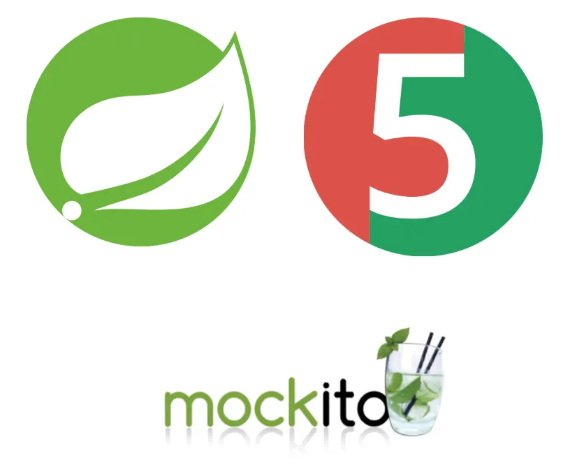 Testing Rest Endpoints Using Mockmvc By Akshata Kanaje Medium