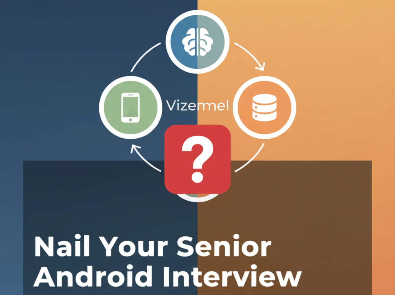 Mastering Kotlin Coroutines With Practical Examples By Hiten Pratap Singh Hprog99 Medium