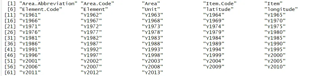 🚀 Creating a Virtual Environment in Python Using Conda | by Data_is_Power | Medium