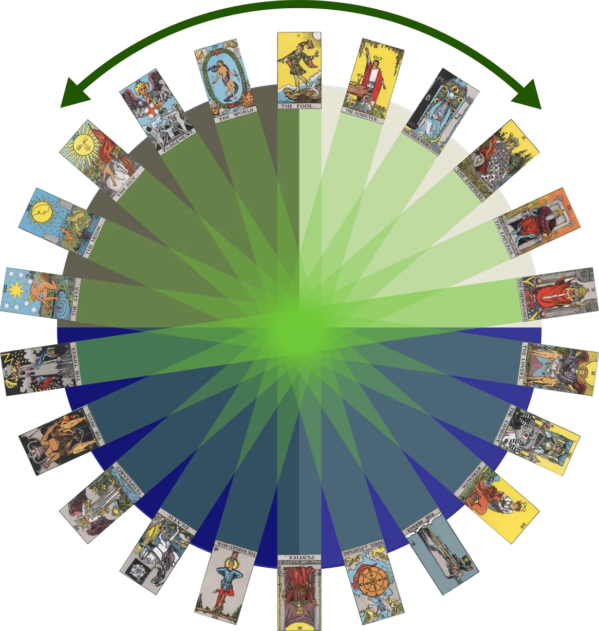 Relationships first – the nonlinear way of addressing great challenges ...