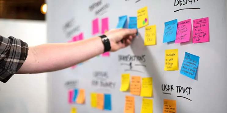 5 steps to master whiteboard design challenge | by Zhenshuo Fang | UX ...