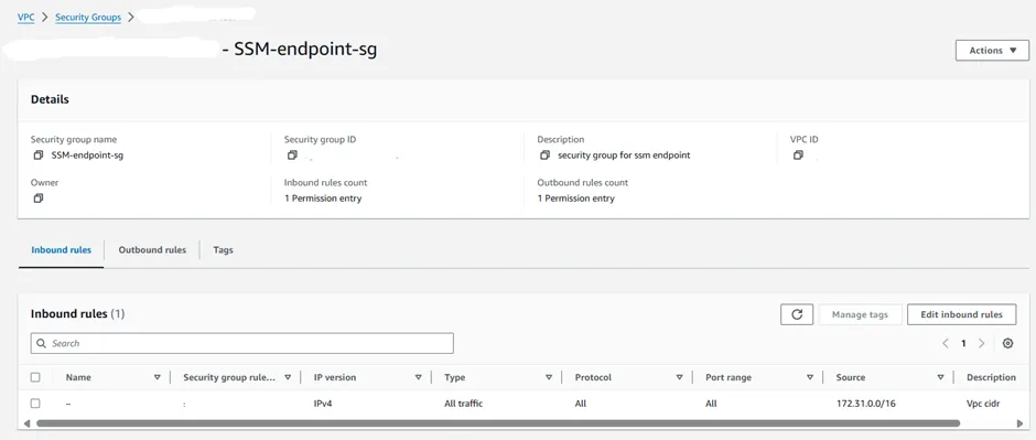 Uploading Files To S3 Using Api Gateway Via Lambda Function By P Sri Vaishnavi Medium 7717