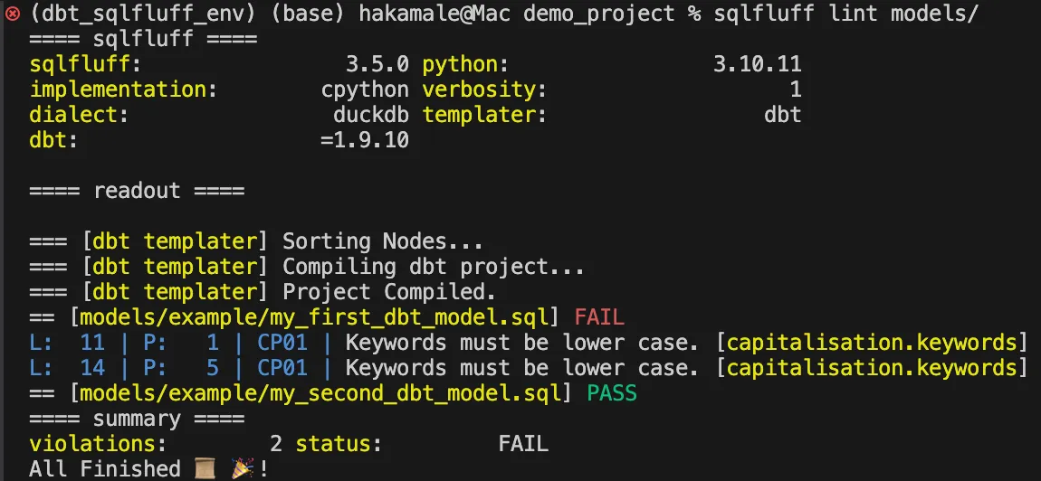 Linting dbt Projects with SQLFluff | by Ihona Maria | Medium