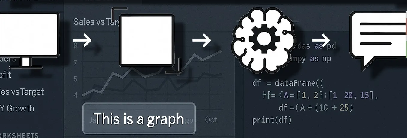 Building A Rag Based Ai Chatbot With Streamlit And Azure Openai A Step