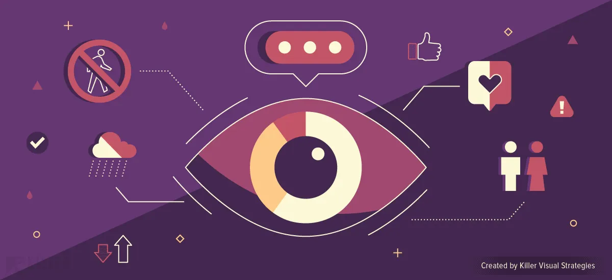 What Is Visual Strategy, and Why Does Your Marketing Campaign Need It ...