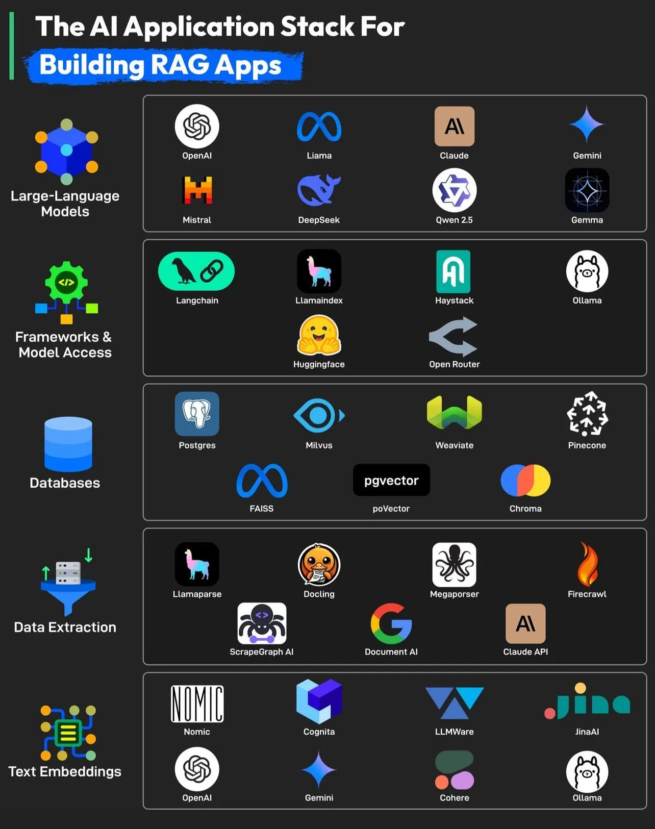 Why Bun Is Replacing Nodejs For Many Developers In 2025 By Somendradev Javascript In Plain