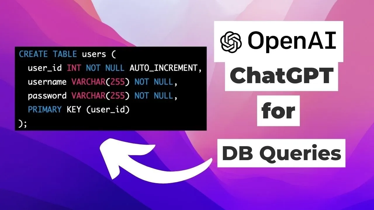 Unlocking Dynamic Dashboards with PowerBI and React! | by Ramdas Saykar | Medium