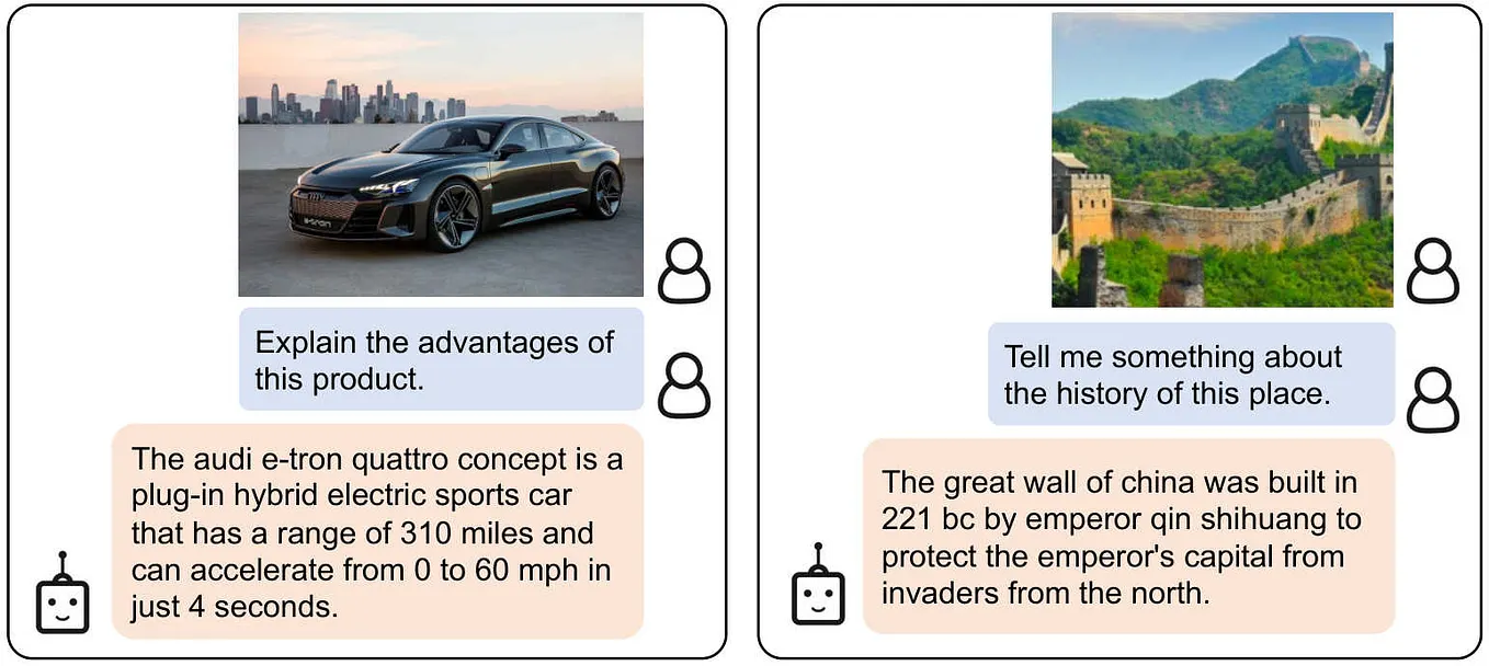 Image and text features extraction with BLIP and BLIP-2: how to build a ...