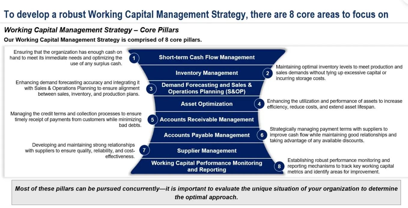 Real-Time Predictions Using API Calls with Serving Endpoint in ...