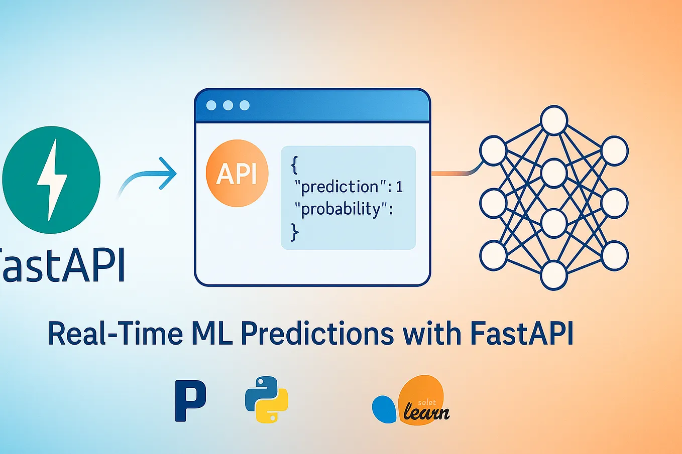 Building a Simple API CRUD with Python, FastAPI, and SQLAlchemy | by Made Adi Widyananda ...