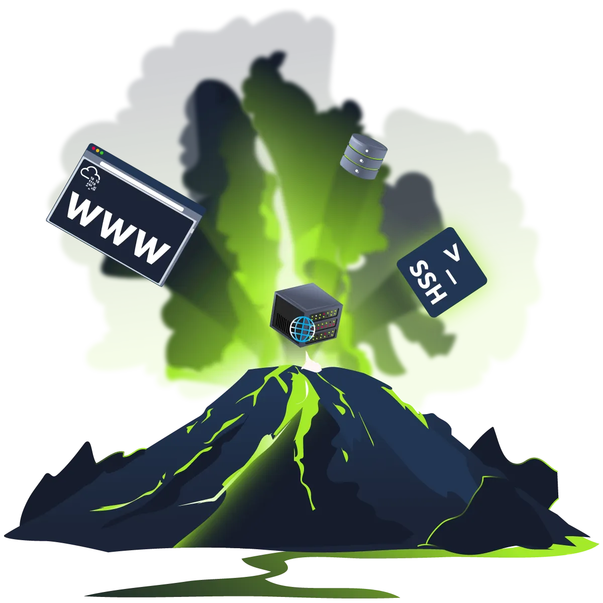 Tryhackme — Anonymous Ctf Writeup By Cyb3rxd0n Meetcyber Medium