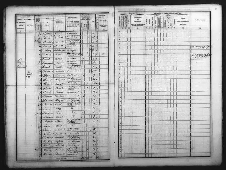 Implementing a Robust Data and Model Deployment Architecture in Databricks | by MeghGen ...