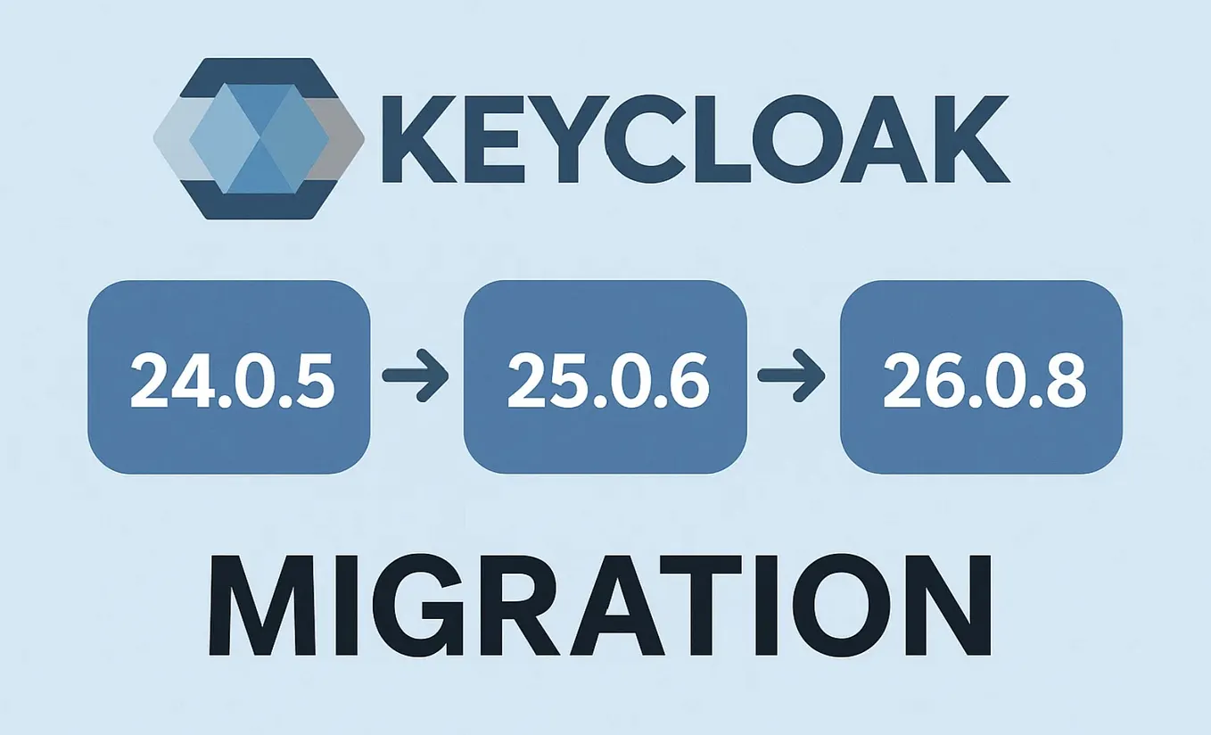 Docker PostgreSQL Setup: Avoid Storage Issues with Volumes | Medium