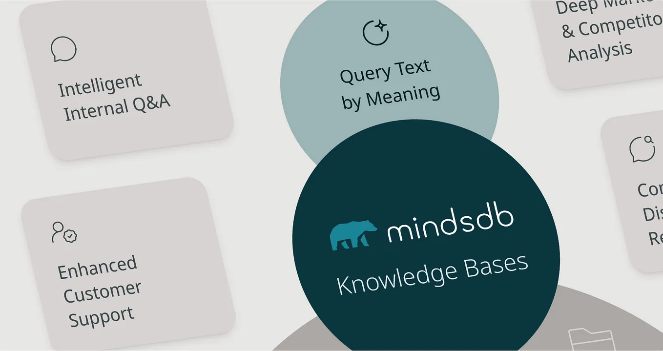 Mindsdb Tutorial An Easy Guide To Predictive Ai With Sql By Omprakash Medium