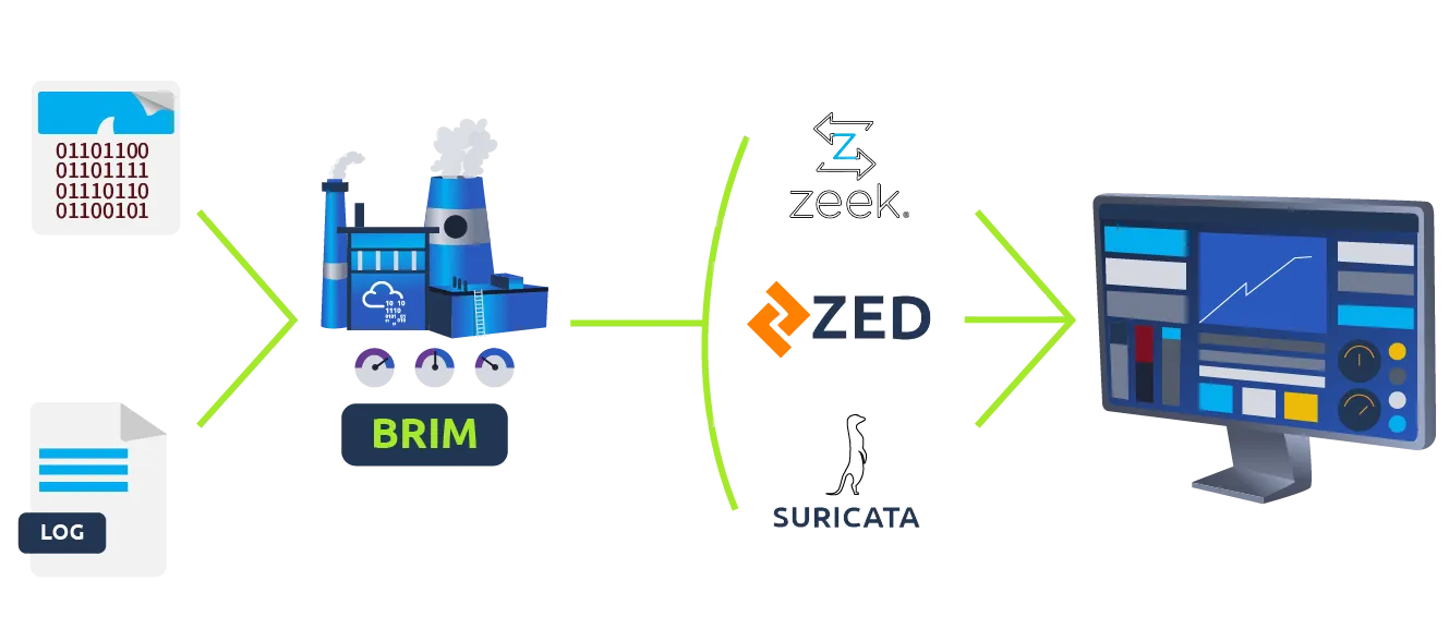 Understanding ossec.conf: A Deep Dive into Wazuh Agent Configuration ...