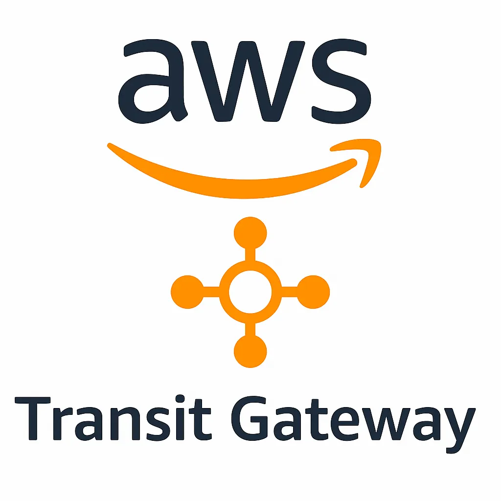 🚀 Building a Scalable Architecture with AWS Network Load Balancer (NLB) | by Sarat Chandra ...