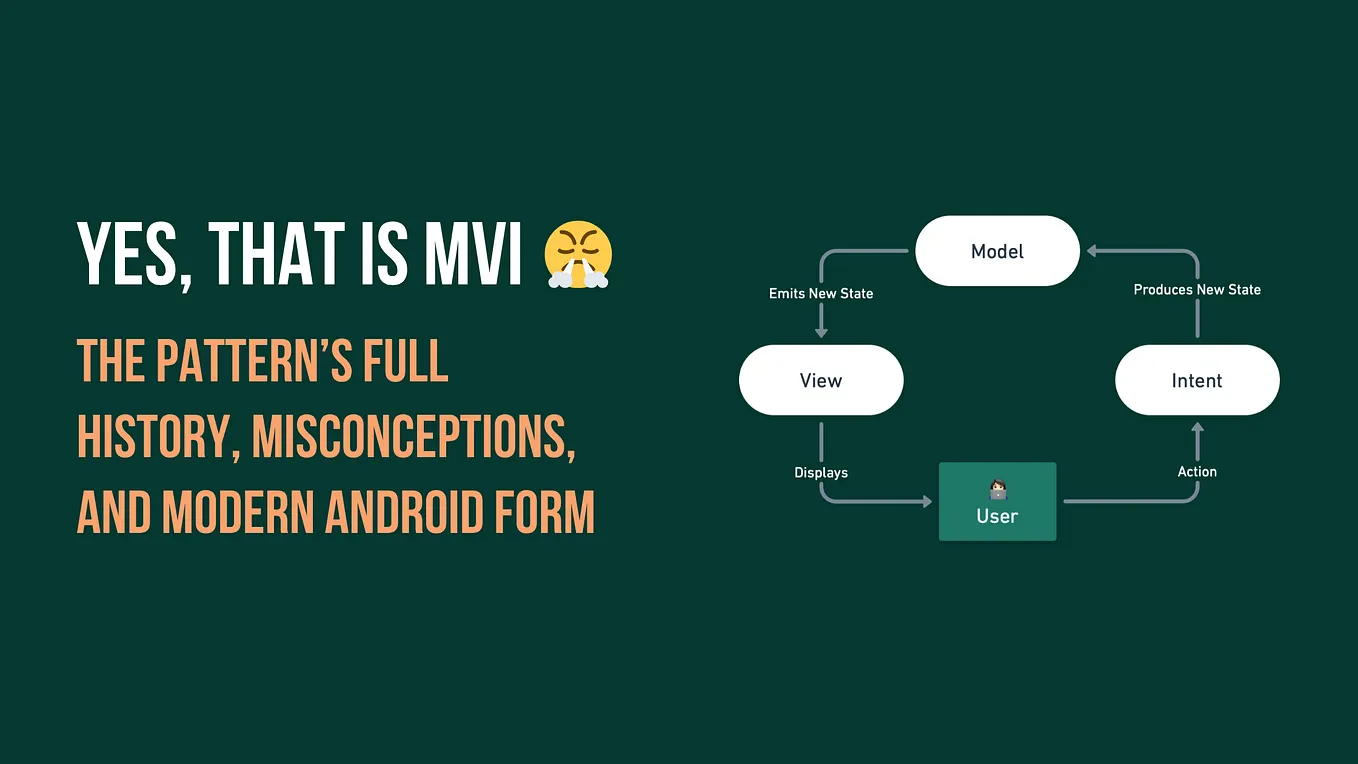Looking into GUI Architecture Design Patterns (MVC, MVP, MVVM, Android, Angular) | by explore01 ...