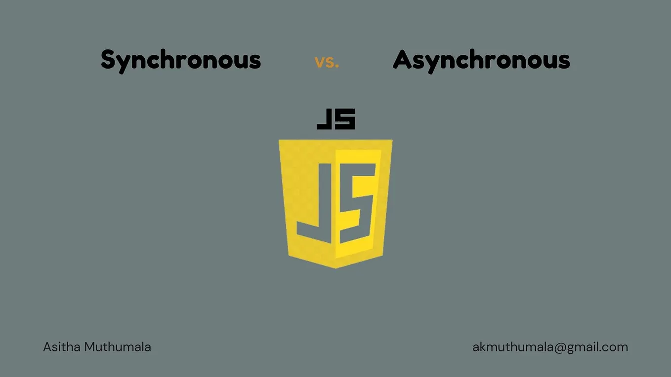 Forgot And Reset Password Using NodeJS (With Email OTP) | by Asitha ...
