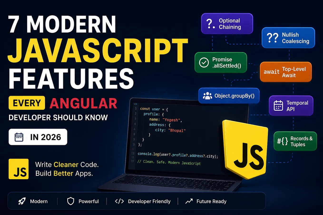 🚀 Angular Signals + RxJS in 2026: When to Use Each (And When to Use ...