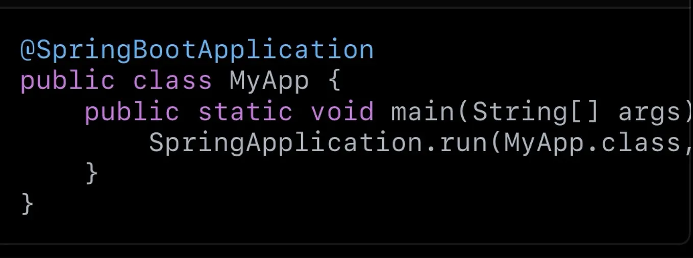Understanding @SpringBootApplication and How It Works in Spring Boot ...