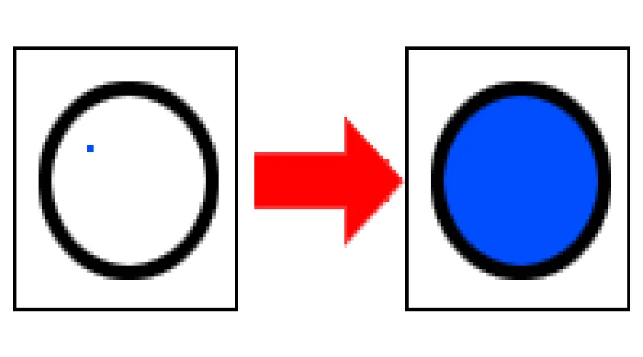 Digital Signals for Dumb*sses (Part 6: How to Remove Frequencies from a ...