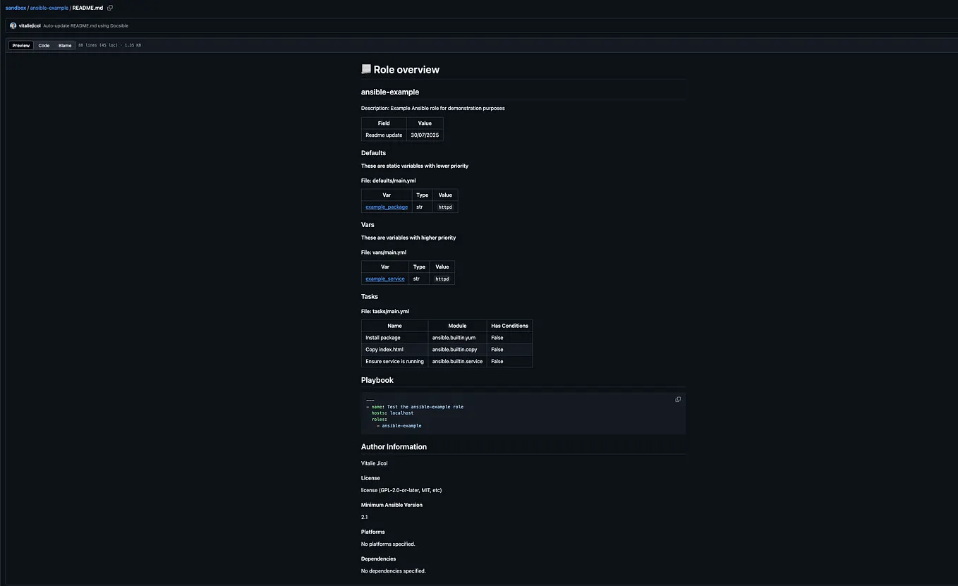 A Safe Path to Production: Triggering GitHub Actions via Issues with ...