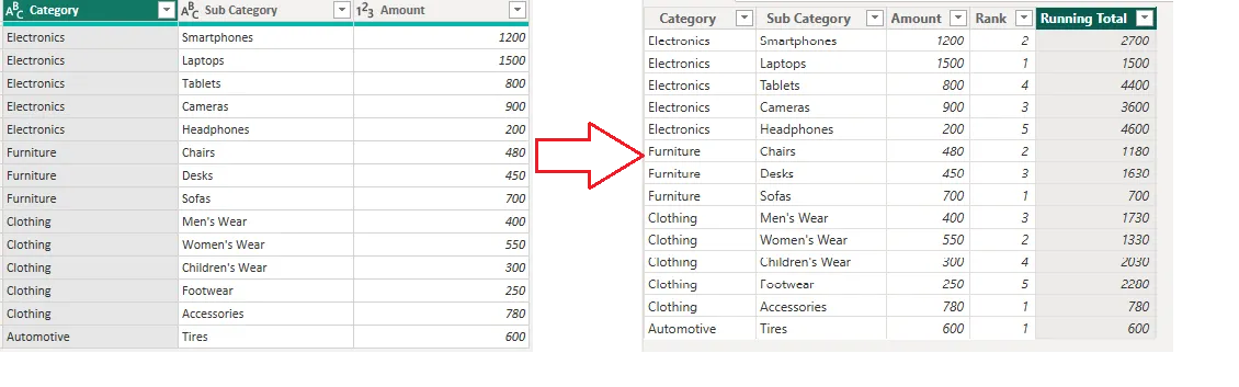 SharePoint With Python: A Comprehensive Guide to Working SharePoint Online File and Folders ...