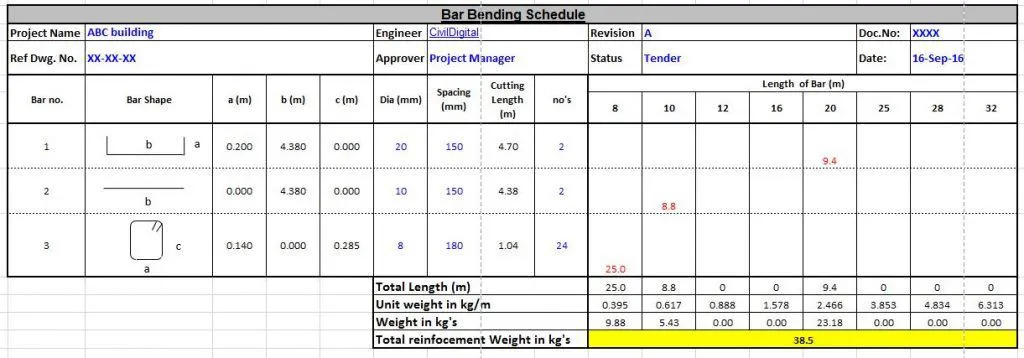 What is Benchmark (BM). In civil engineering, a benchmark (BM)… | by ...