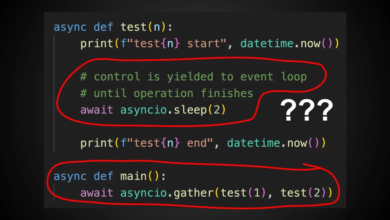 8 Types Of Python Functions I Wish I Learnt Earlier | by Liu Zuo Lin ...