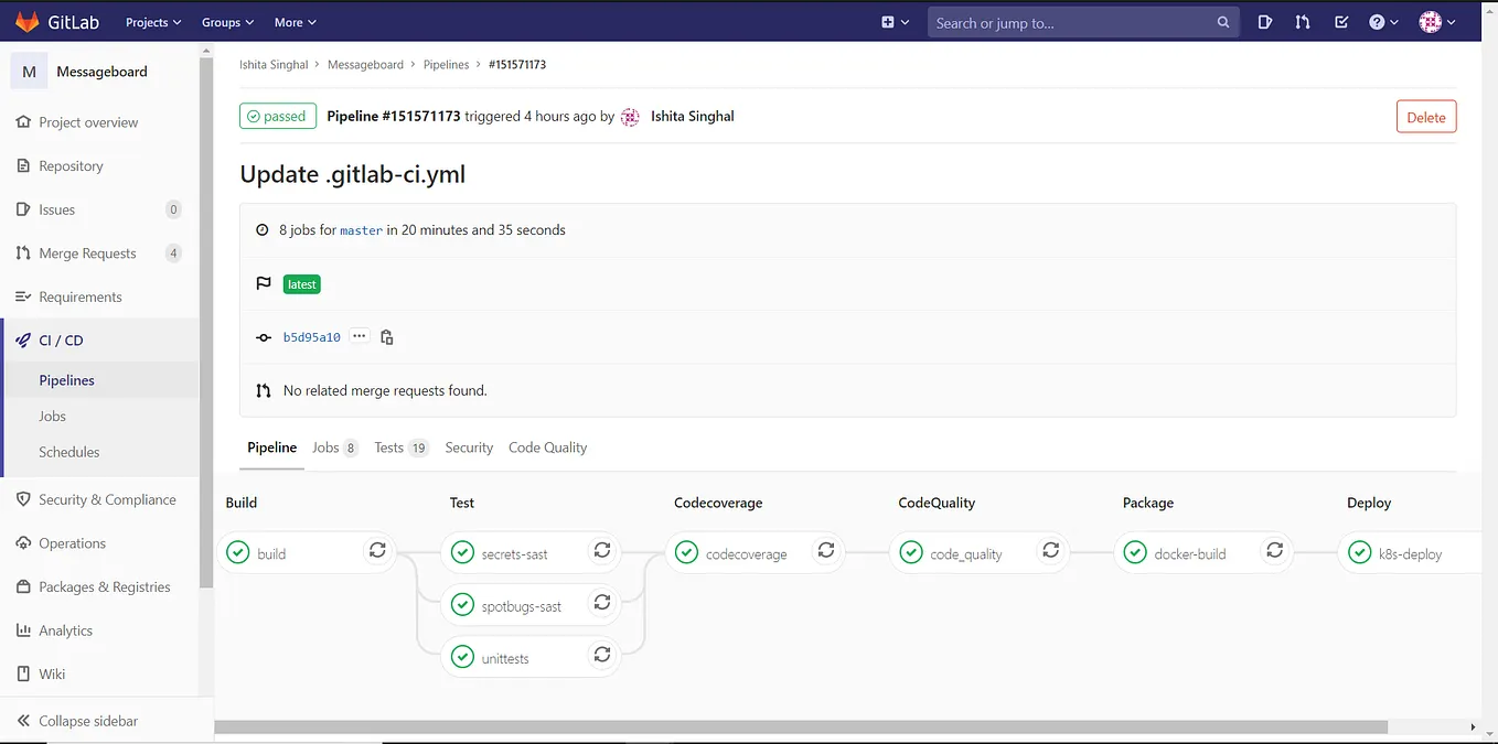RabbitMQ Monitoring Setup with Prometheus and Grafana | by Ishita Singhal | DevOps.dev