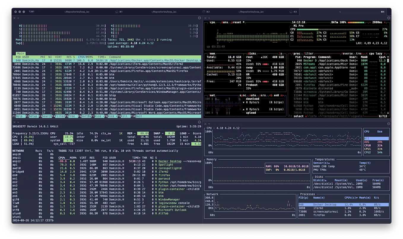 Simplify Your Authentication Process with Google Cloud Identity Platform: A Step-by-Step Guide ...