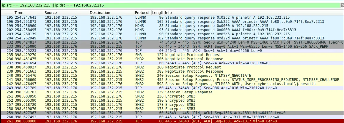 Network Packet Analysis — LetsDefend Course | Medium