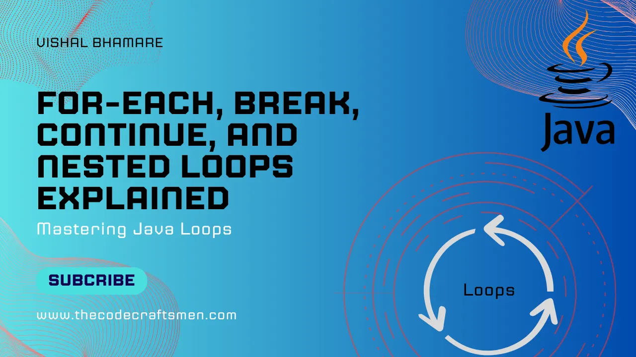 Angular v20: Full Beginner-to-Advanced Guide (2025) | by Vishal Bhamare | Medium