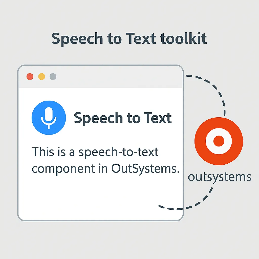OutSystems 11: How to use Service Center | by Ricardo Pereira | ITNEXT