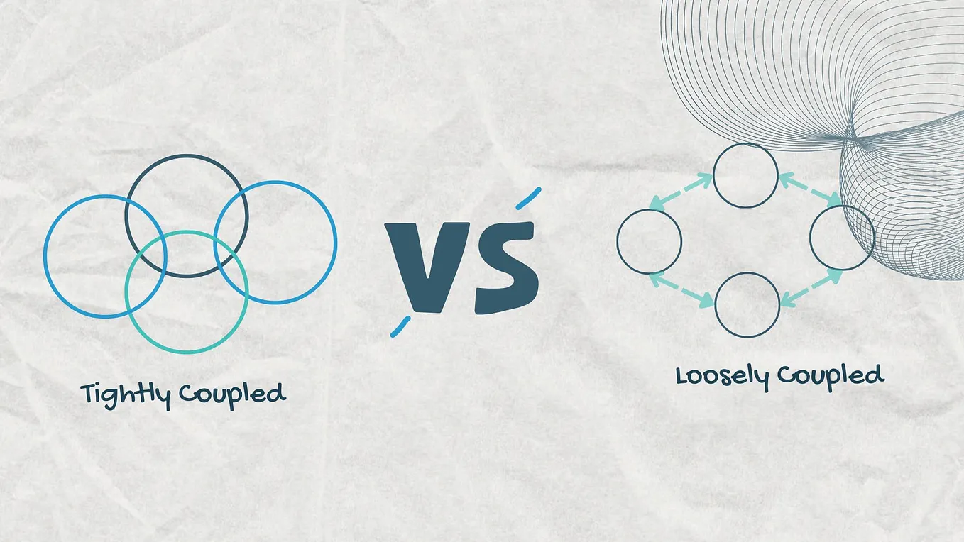 Unified Api Response In Net Web Api With Result Pattern By Abdullrhman Elhelw Medium