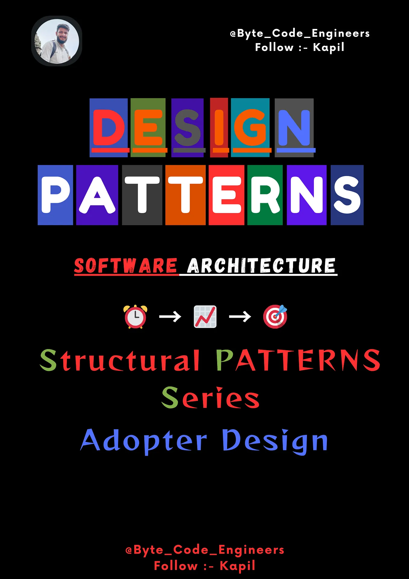 Bridge Design Pattern. 📌Bridge Design Pattern: Decoupling… | by Kapil ...