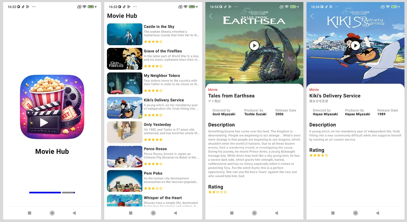 MVI Architecture in Android: A Real-World Movie Hub App Example with ...