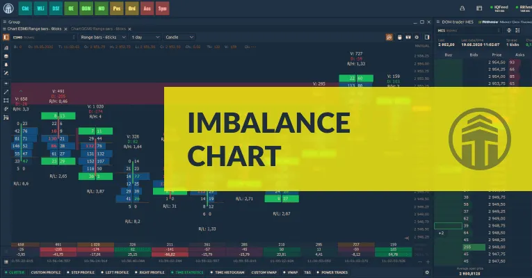 Quantower Trading Platform. Detailed Overview | by Quantower | Medium