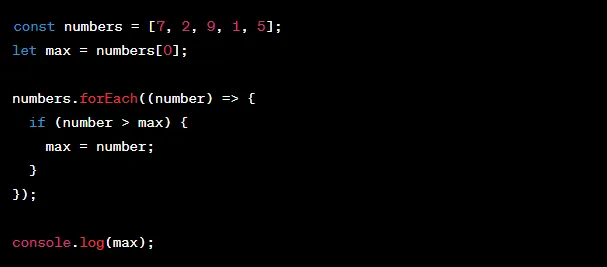 Ensuring Data Integrity: Validation and Constraints in Backend ...