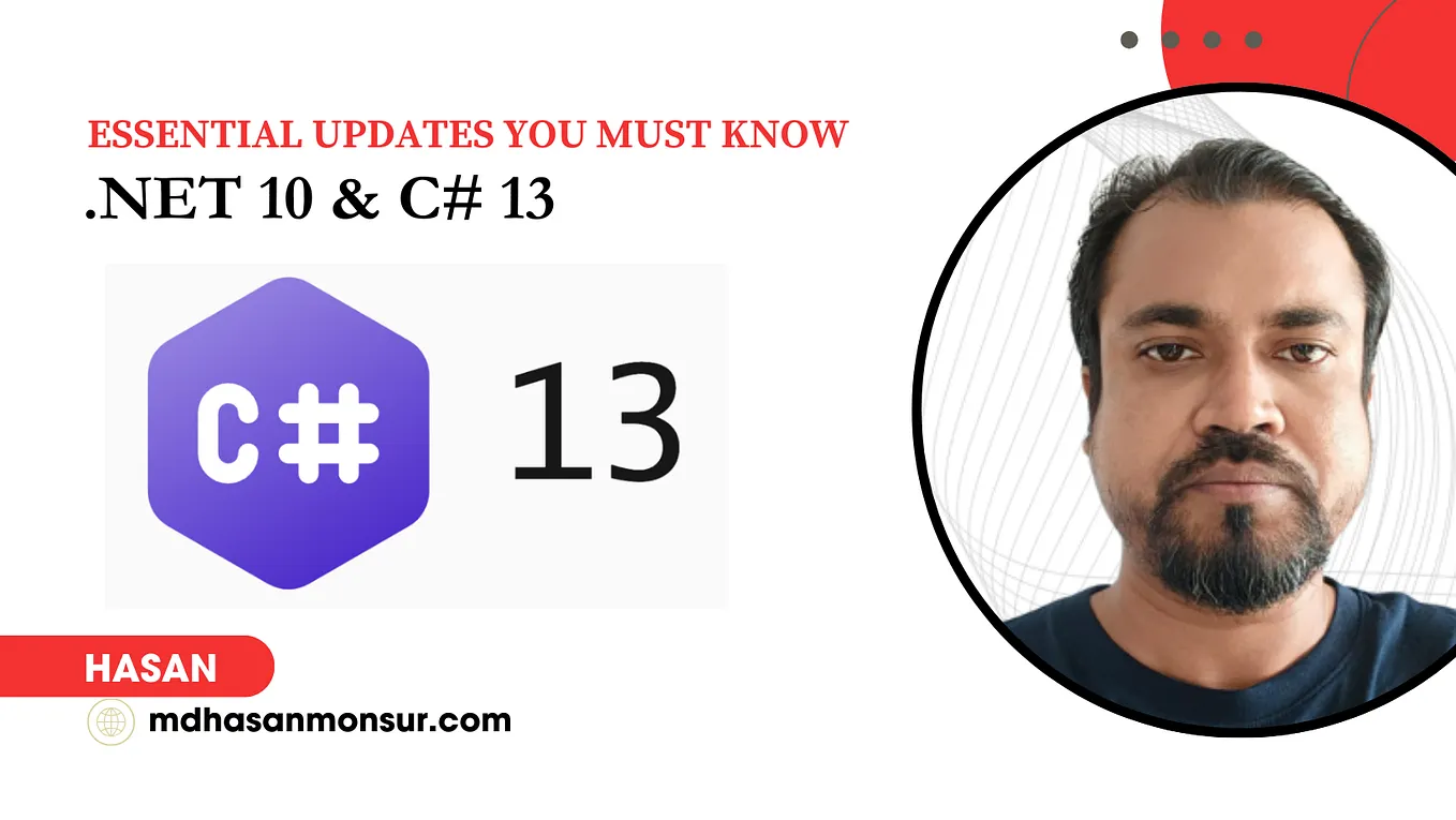 Building a Scalable API Gateway with Ocelot.NET and OpenAPI | by Engr. Md. Hasan Monsur | ASP ...