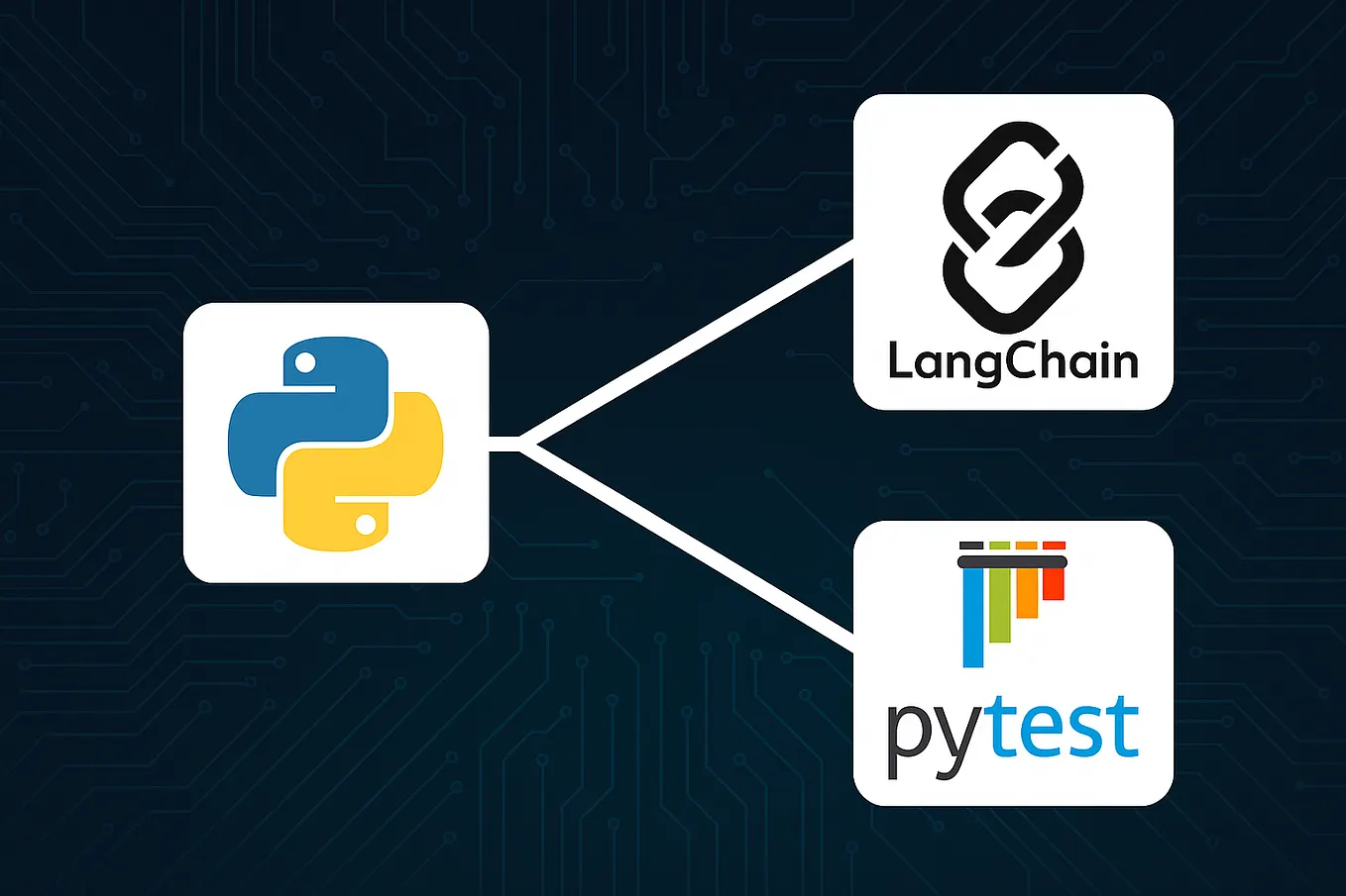 Understanding Chains in LangChain | by Chaitanya Bandawat | GoPenAI