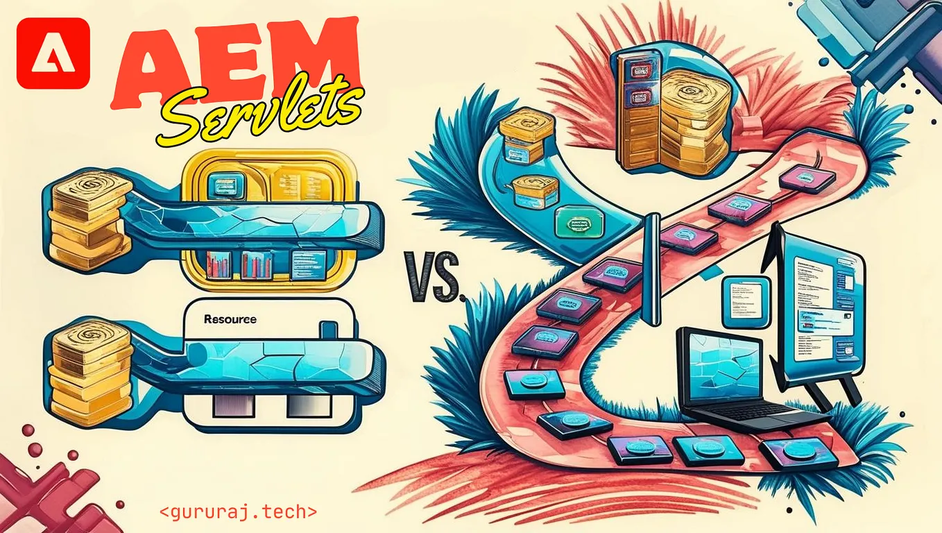 Create a System User in AEM as a Cloud Service using RepoInit | by Anand Dev | Medium