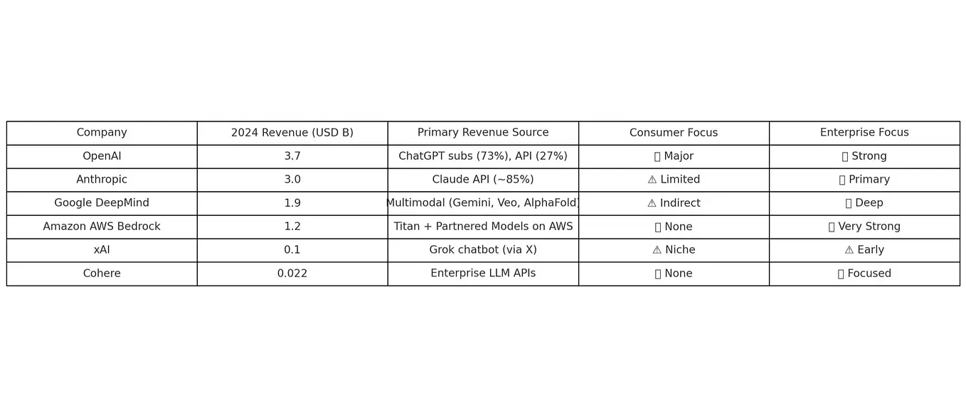 Getting Started with the OpenAI Agents SDK: Clone, Configure, and Run ...