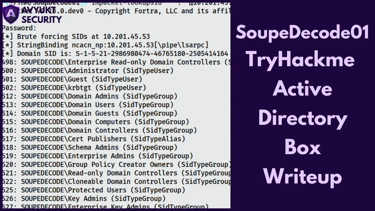 How to enumerate SUID binaries easily using SUID3NUM | by Avyukt ...