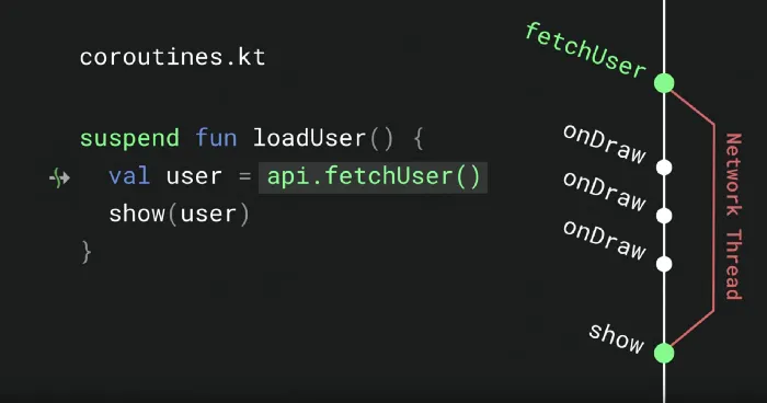 Cloning Multiple Git Repo Using Shell Script For Multi Repo Project By Vijay Medium