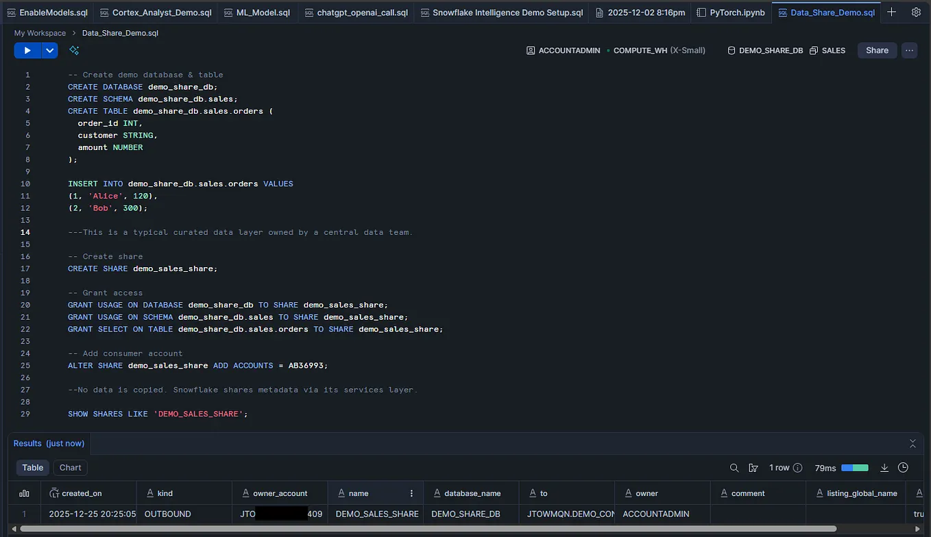 Navigating Databricks GenAI in a Fast-Moving World | by Data-Matric ...