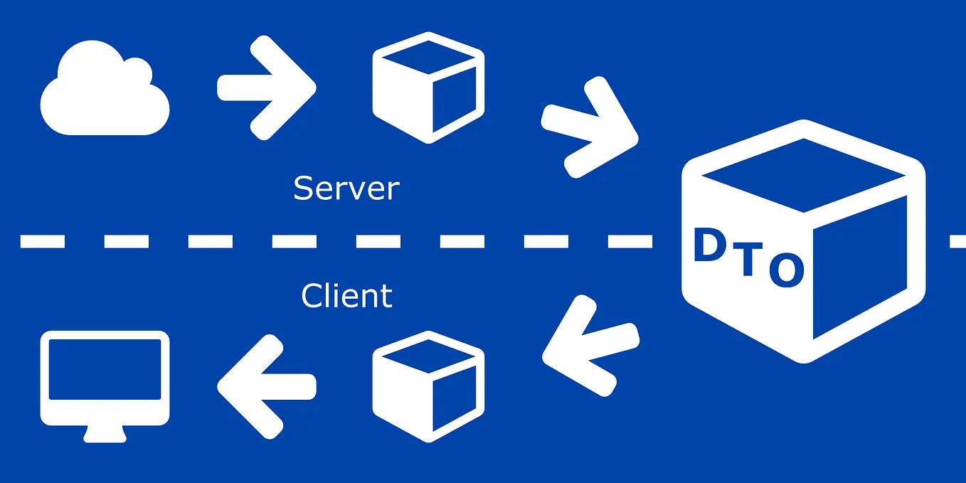 How to Use MongoDB (NoSQL) in Laravel | by Mohammad Roshandelpoor | Medium